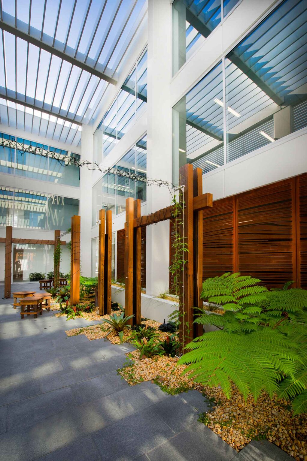 Portfolio – coreprojectgroup